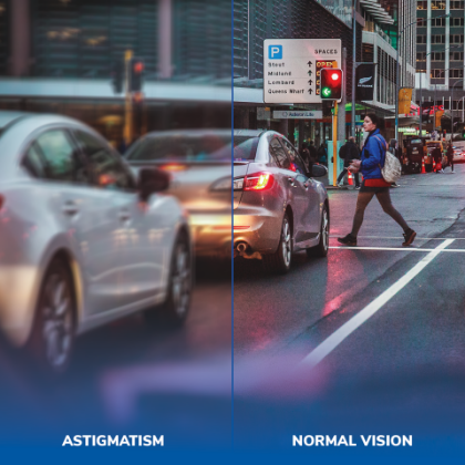 Eye Health - Torga Optical - Optometrists, Spectacle Spectacle Deals ...