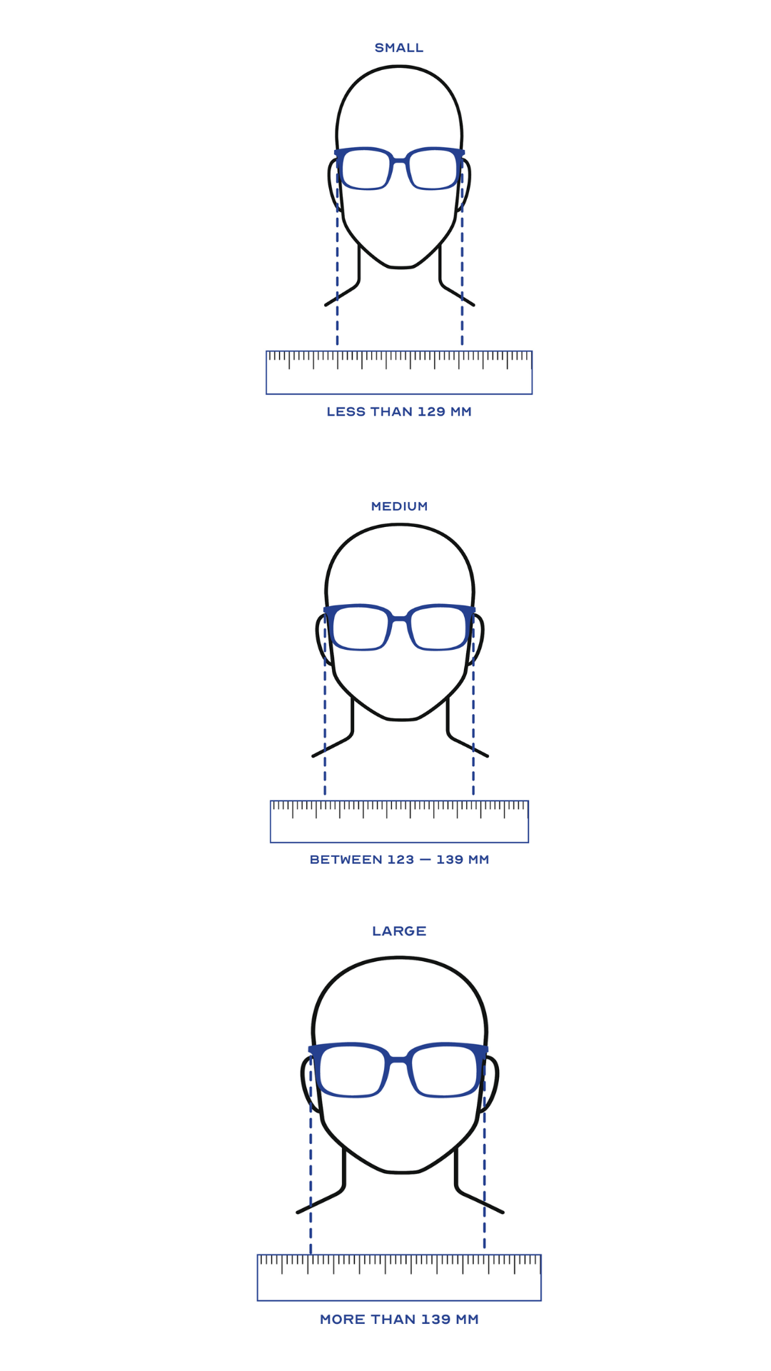 A Guide to Frame Measurements - Torga Optical - Optometrists, Spectacle ...