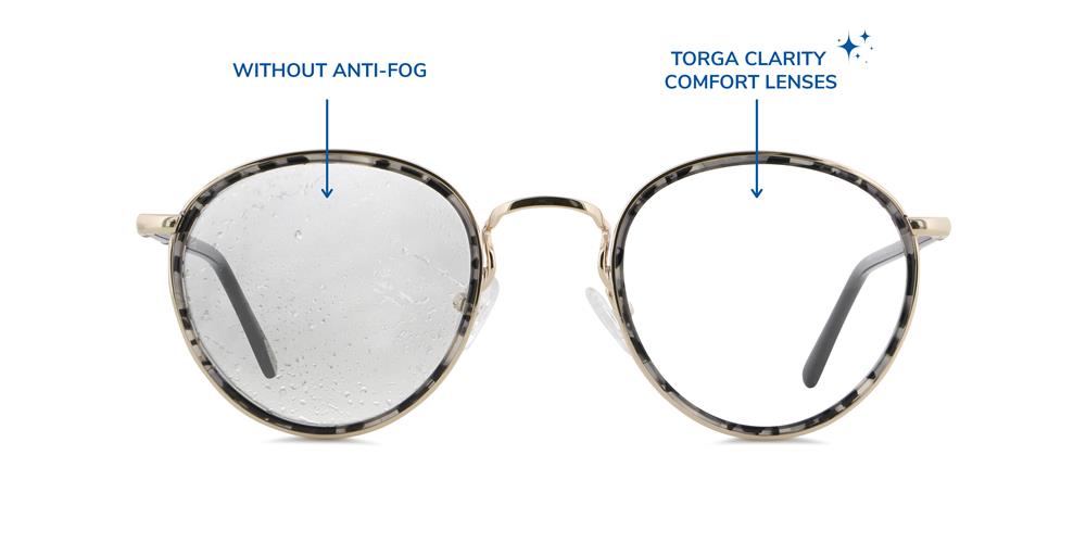 Anti-Reflection Coating - Torga Optical - Optometrists, Spectacle ...